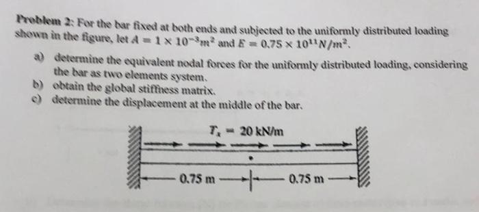 Solved Problem 2: For the bar fixed at both ends and | Chegg.com