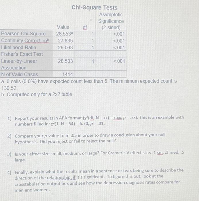 Solved A 0 Cells 0 0 Have Expected Count Less Than 5