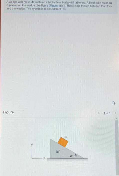 Solved A wedge with mass Mrests on a frictionless horizontal | Chegg.com