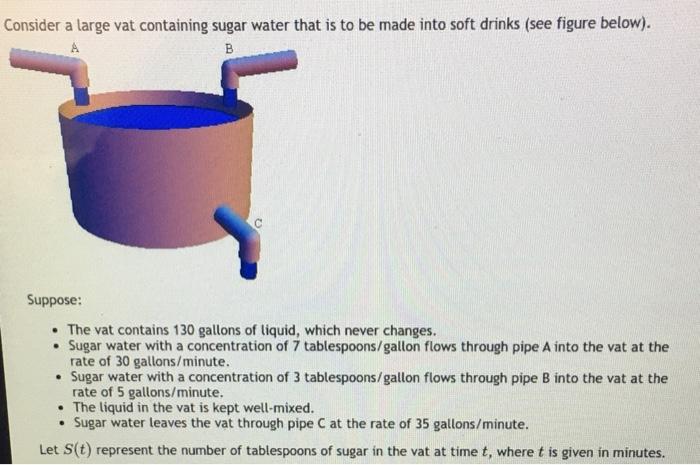 Solved Consider a large vat containing sugar water that is | Chegg.com
