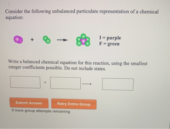 Solved Consider the following unbalanced particulate | Chegg.com