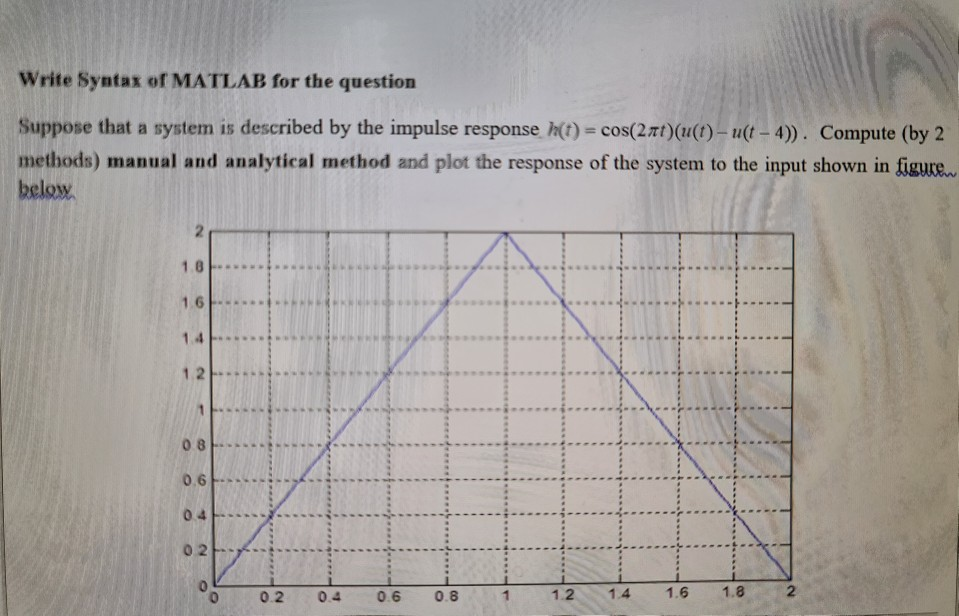 Solved Write Syntax Of Matlab For The Question Suppose That 