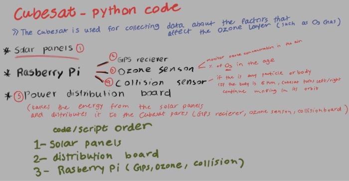 I want a python code for cubeSat system that includes | Chegg.com