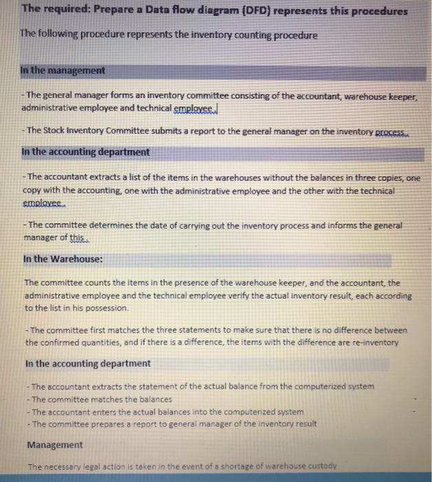 Solved The required: Prepare a Data flow diagram (DFD) | Chegg.com ...