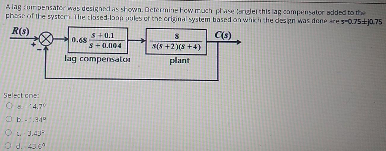 Solved A Lag Compensator Was Designed As Shown Determine Chegg