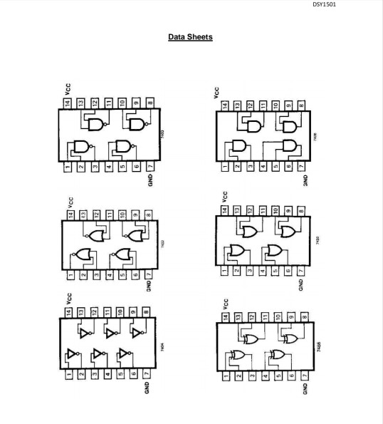 Solved DSY1501 Experiment 6. Assignment Objective: To take a | Chegg.com