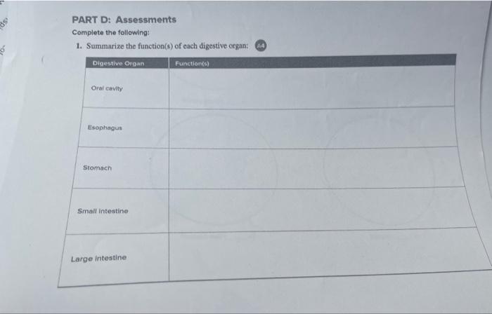 Solved 1. Summarize the function(s) of each digestive organ: | Chegg.com