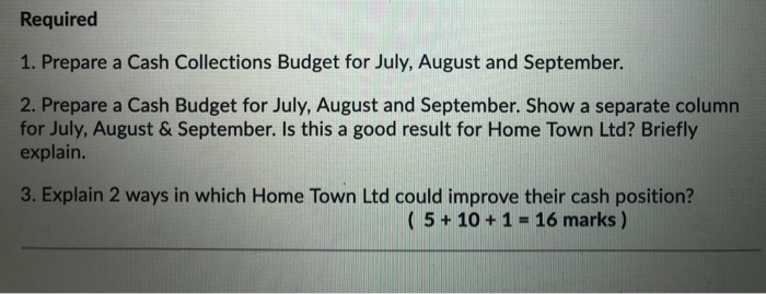 Solved 1. Prepare a Cash Collections Budget for July, August | Chegg.com