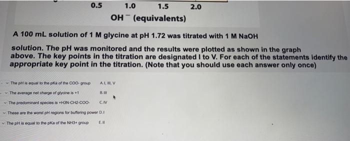 Solved A 100 mL solution of 1M glycine at pH 1.72 was | Chegg.com