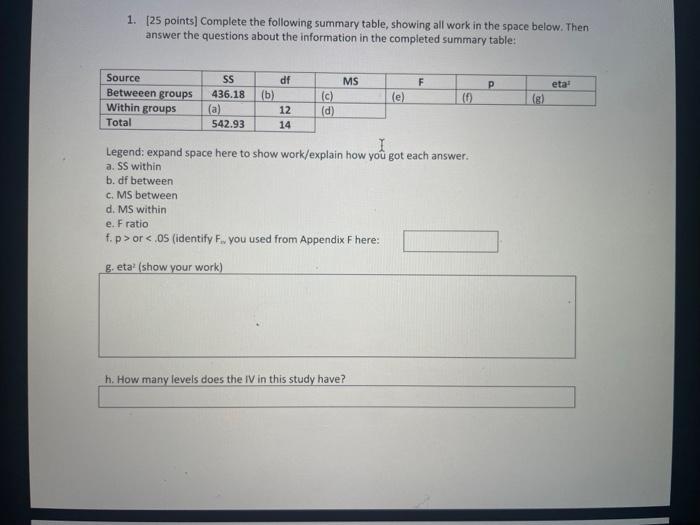 Solved 1. [25 points] Complete the following summary table, | Chegg.com