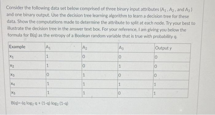 Solved Consider the following data set below comprised of | Chegg.com
