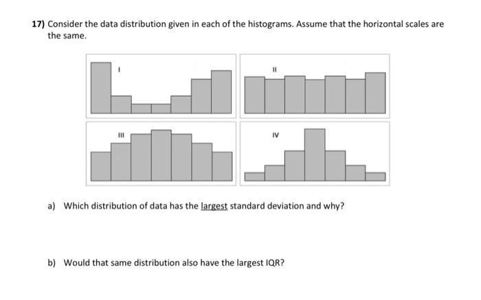 Solved 17) Consider the data distribution given in each of | Chegg.com