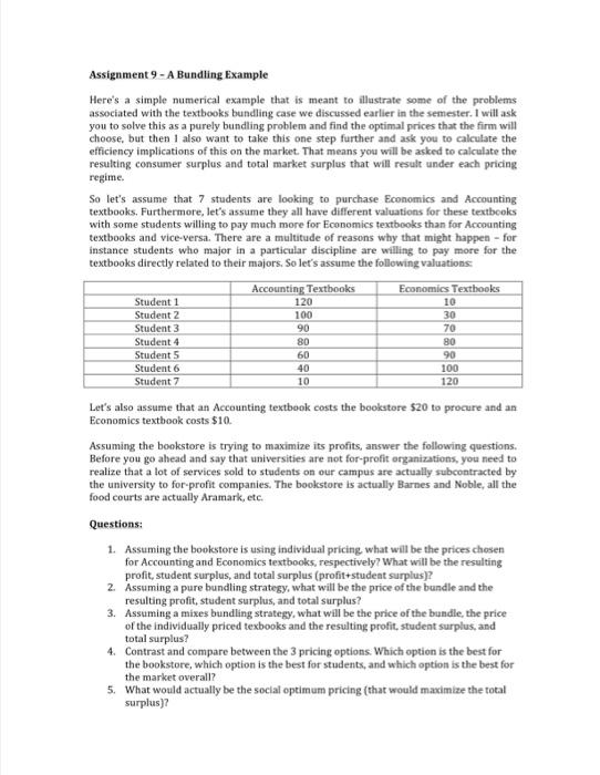 Solved Assignment 9 - A Bundling Example Here's a simple | Chegg.com