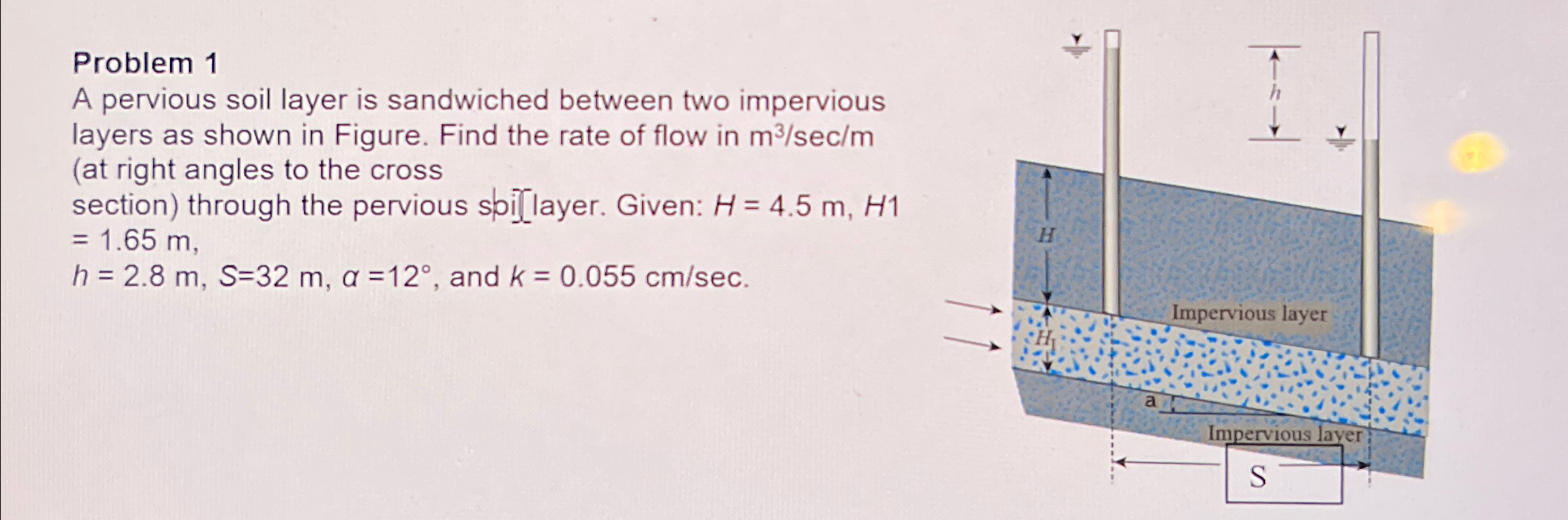 Solved Problem 1A pervious soil layer is sandwiched between | Chegg.com