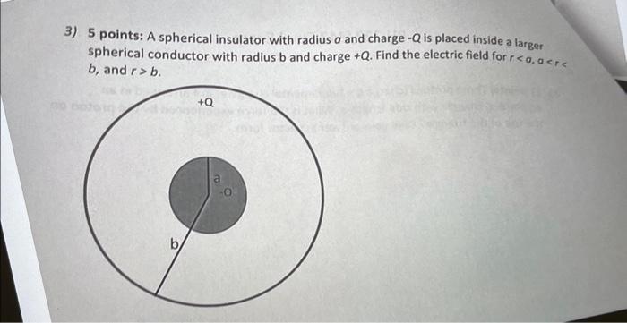 Solved A spherical insulator with radius a and charge -Q is | Chegg.com