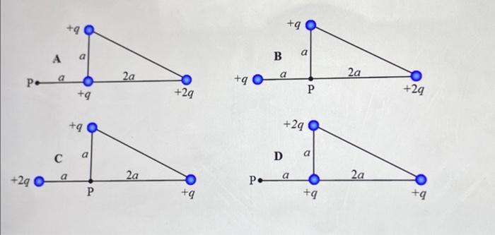 A P a +2q C +9 a a +q +q a P 2a 2a +29 +q +q O P. B a | Chegg.com