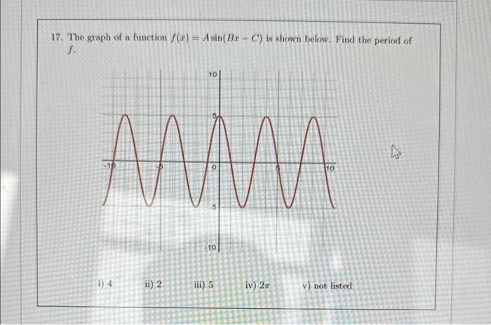 Solved 17. The graph of a function f(x)=Asin(Bx−C) is shown | Chegg.com