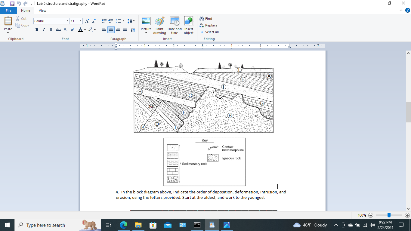 In the block diagram above, indicate the order of | Chegg.com