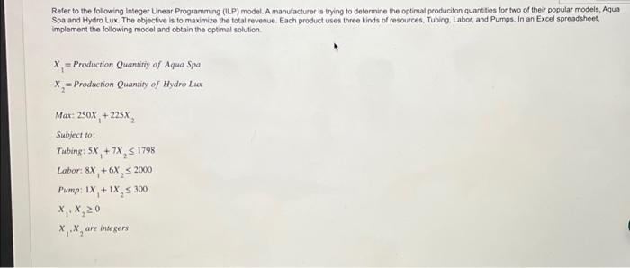 Refer to the following integer Linear Programming | Chegg.com