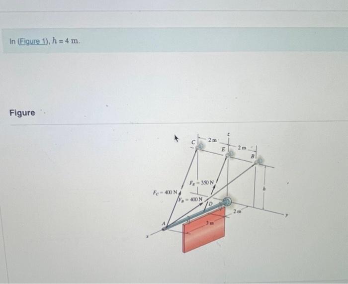 Solved Determine The Coordinate Direction Angle α Of The