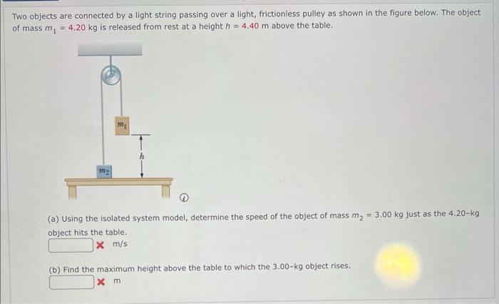 Solved Two Objects Are Connected By A Light String Passing