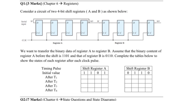 Solved Q1:[3 Marks] (Chapter 6 → Registers) Consider a | Chegg.com
