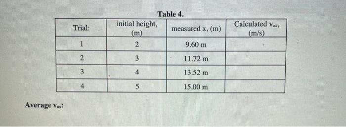 Solved Q10 Using the values above and the equation from Q7, | Chegg.com