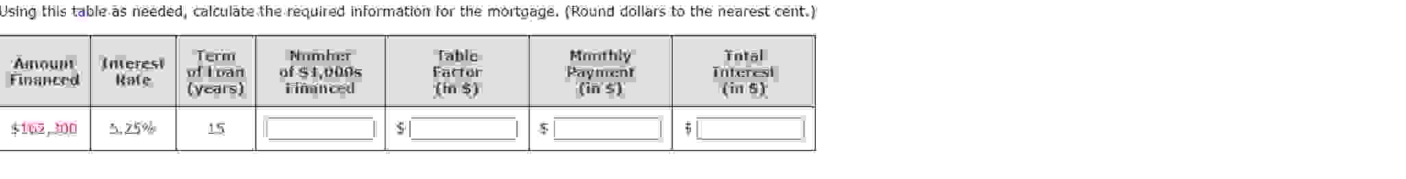 Solved Using this table as needed, talculate the required | Chegg.com
