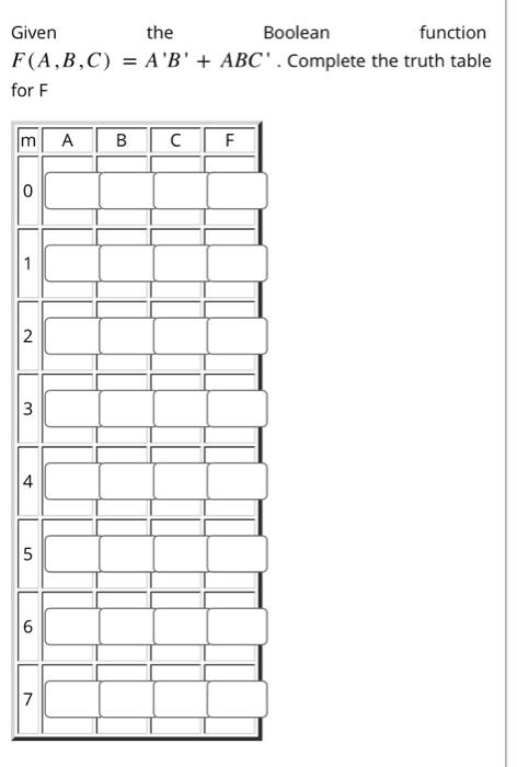 Solved Given The Boolean Function Fabca′b′abc′ 