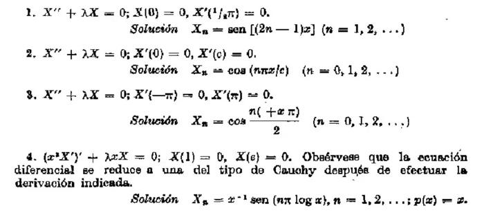 Solved 123 Find All The Eigenvalues And Eigenfunctions 0876