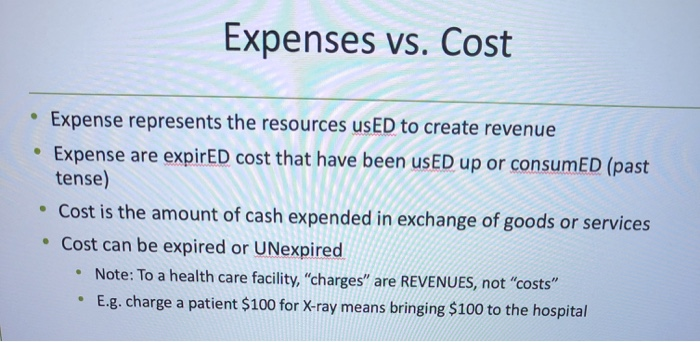 Solved For this Module, complete the Cost vs. Expense in | Chegg.com