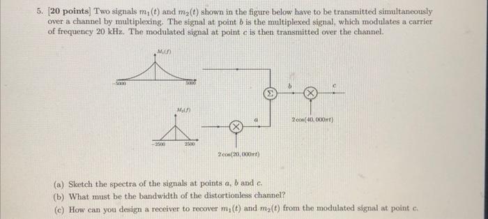5. [20 points] Two signals m1(t) and m2(t) shown in | Chegg.com