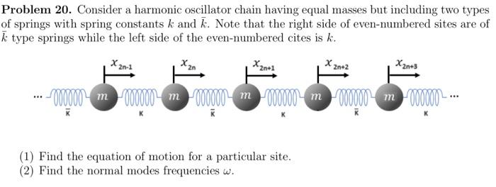 Solved Problem 20. Consider a harmonic oscillator chain | Chegg.com