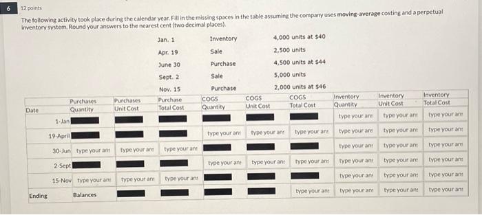 Solved 12 points The following activity took place during | Chegg.com