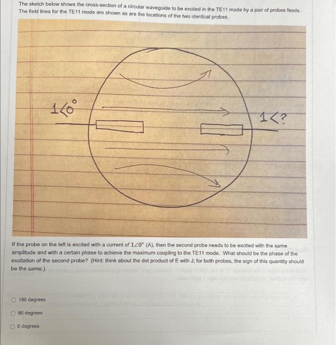 Solved The sketch below shows the cross-section of a | Chegg.com