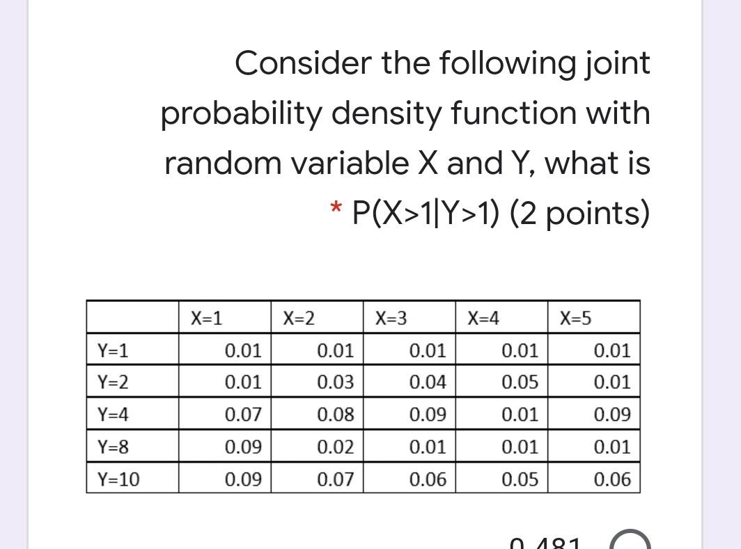 Solved Consider the following joint probability density | Chegg.com