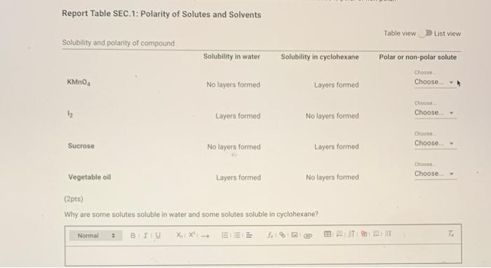 Solved Report Table SEC.1: Polarity of Solutes and Solvents | Chegg.com