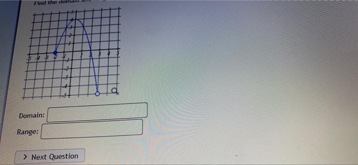 Solved Find the doma Domain: Range: > Next Question | Chegg.com