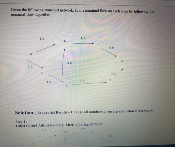 Solved Given the following transport network, find a maximal | Chegg.com