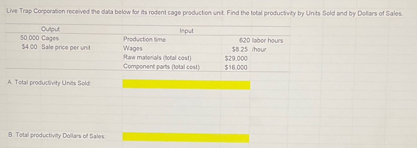 Solved Live Trap Corporation received the data below for its | Chegg.com