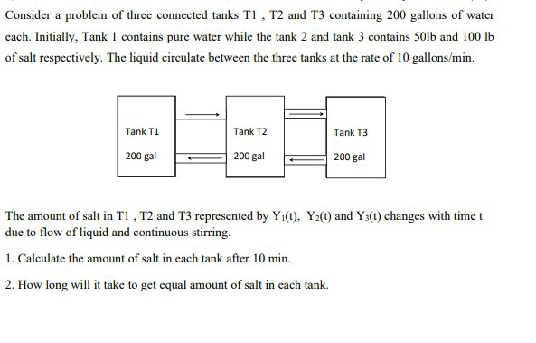 Solved Consider a problem of three connected tanks T1, T2 | Chegg.com