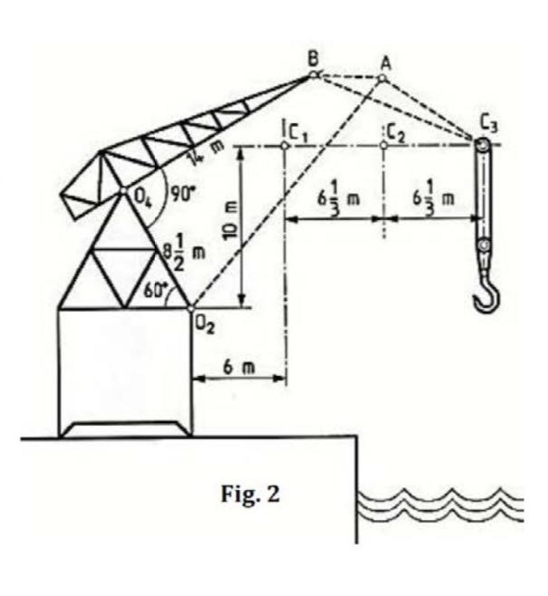Solved A level-luffing crane is shown in Fig. 2. The coupler | Chegg.com