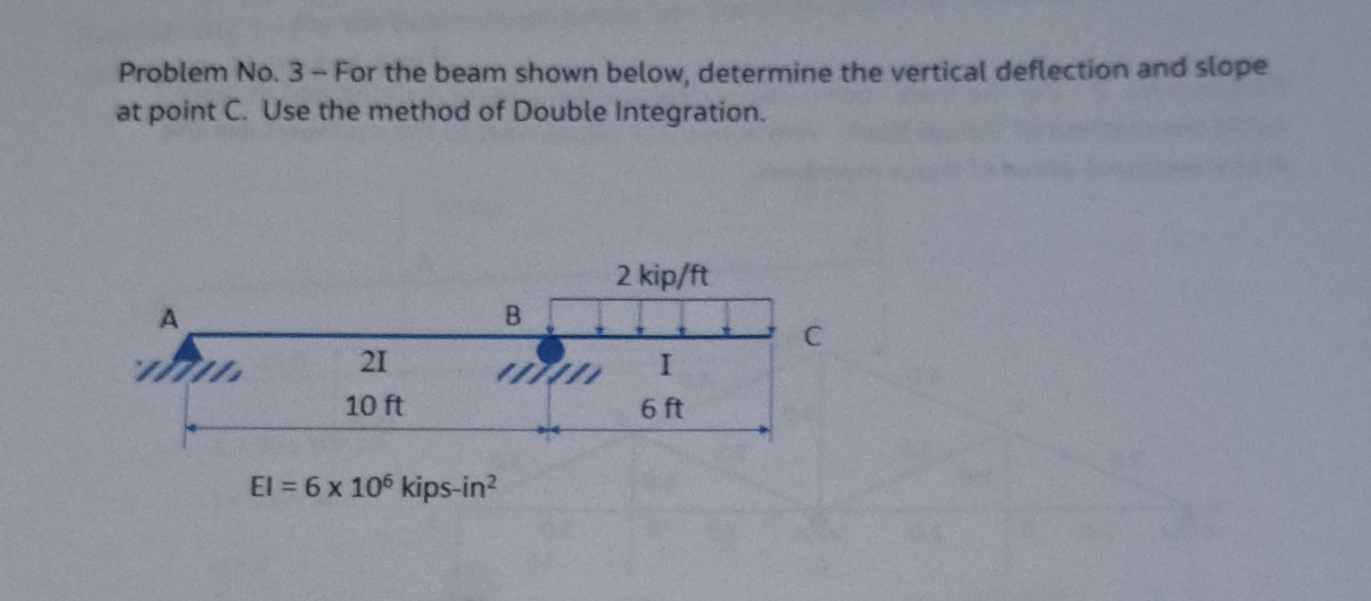 Solved Problem No. 3 - For the beam shown below, determine | Chegg.com
