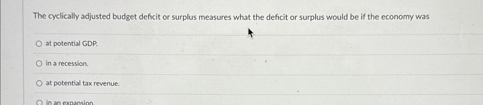 Solved The cyclically adjusted budget deficit or surplus | Chegg.com