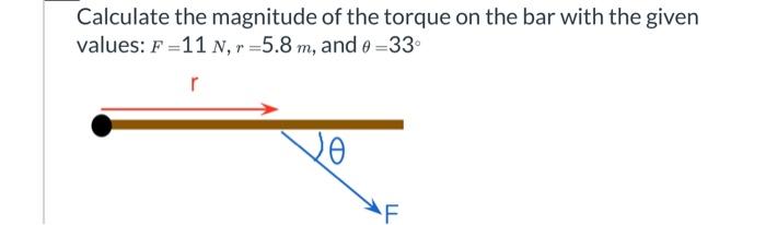 Solved Calculate the magnitude of the torque on the bar with | Chegg.com