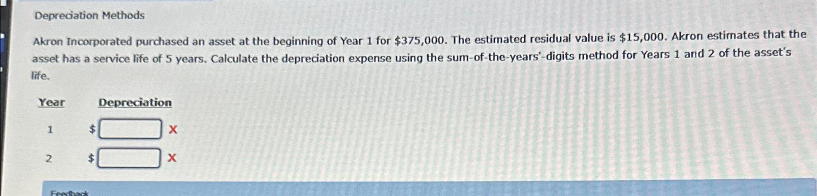 Solved Depreciation MethodsAkron Incorporated purchased an | Chegg.com