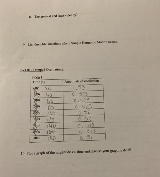 Solved Part 1: Determining the Spring Constant Increase in | Chegg.com