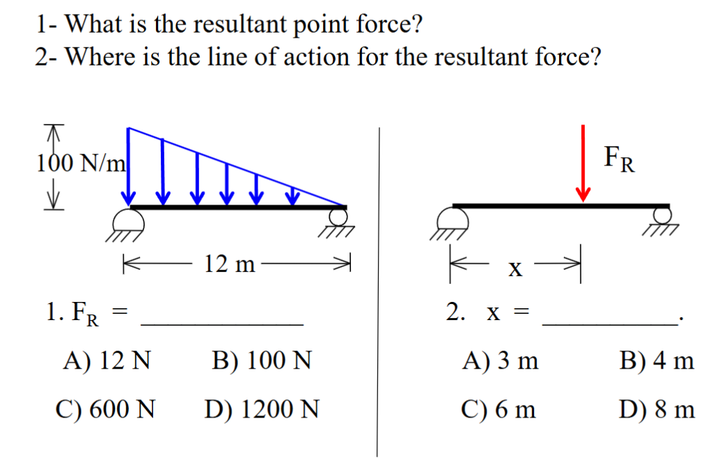 [Solved]: 1- What is the resultant point force? 2- Where is