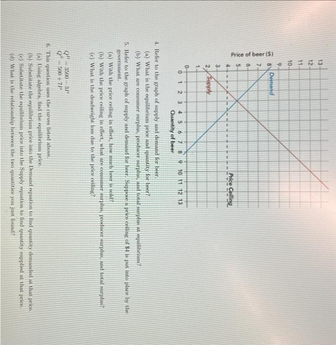 Solved 4. ﻿Refer to the graph of supply and demand for | Chegg.com