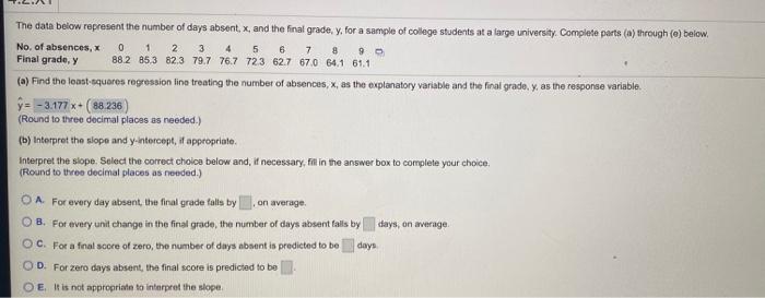 Solved The data below represent the number of days absent. | Chegg.com